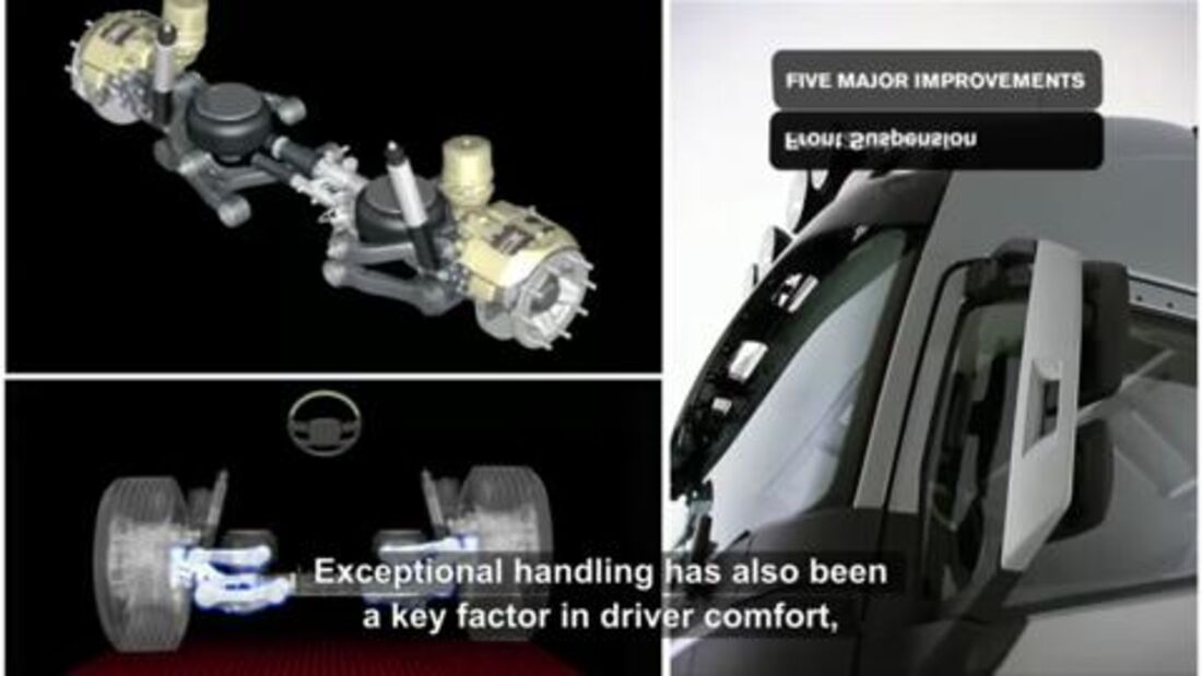 Volvo FH-Design | eurotransport